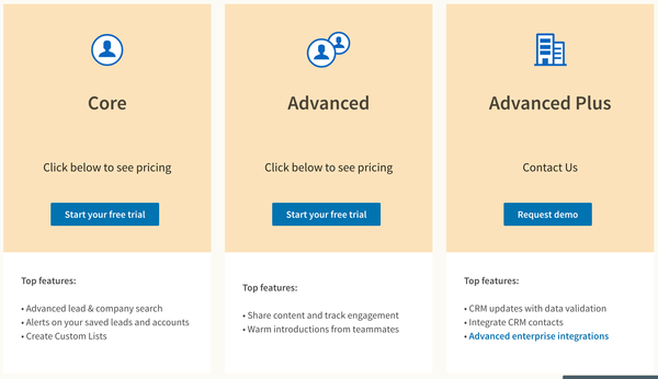 LinkedIn Sales Navigator: What is This, How to Use, Best Practices, and ...