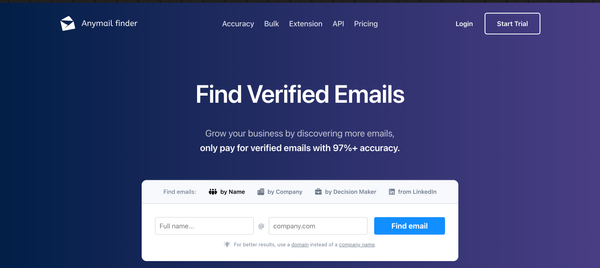 11 Best Email Finder Tools in 2025
